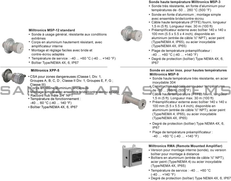 7MH7146-0EA Siemens In stock and ready to ship - Santa Clara Systems